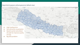Geoserver rest: Python package for managing spatial data | PPT