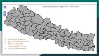 Geoserver rest: Python package for managing spatial data | PDF