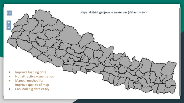 Geoserver Rest Python Package For Managing Spatial Data Ppt