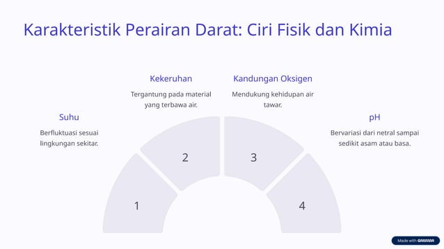 Geosfer-Hidrosfer-Memahami-Siklus-Air-dan-Perairan-Indonesia.pptx