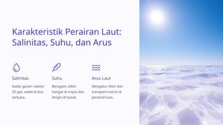 Geosfer-Hidrosfer-Memahami-Siklus-Air-dan-Perairan-Indonesia.pptx