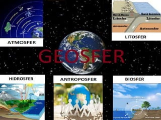 Geosfer sebagai sumberdaya wisata | PPTX