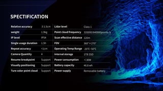 Jual ALPHA GEO SLAM R100 HANHELD LASER SCANNERS REAL TIME, REAL ...