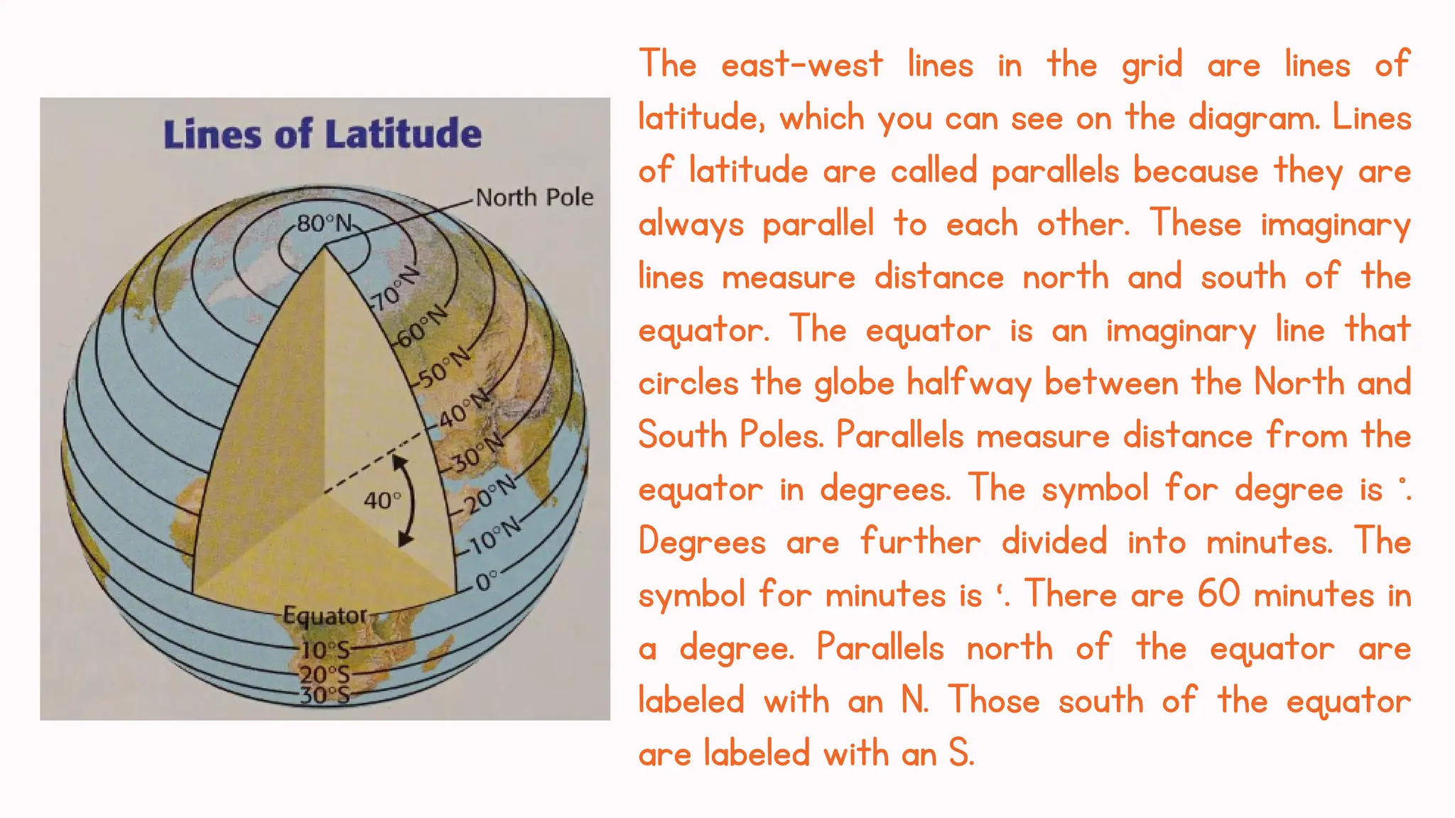 Mapping The Earth An Explanation Of Latitude And Longitude Ppt