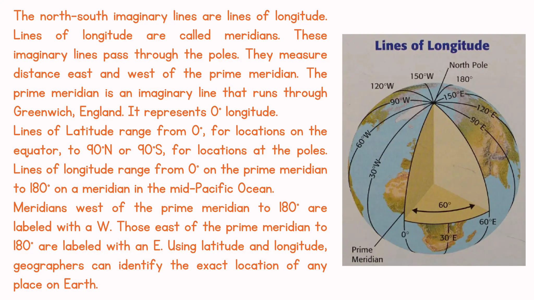 Mapping the Earth an explanation of latitude and longitude | PPT