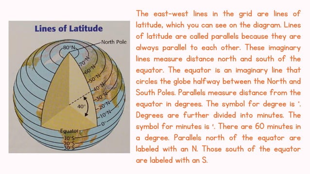 Mapping the Earth an explanation of latitude and longitude | PPT