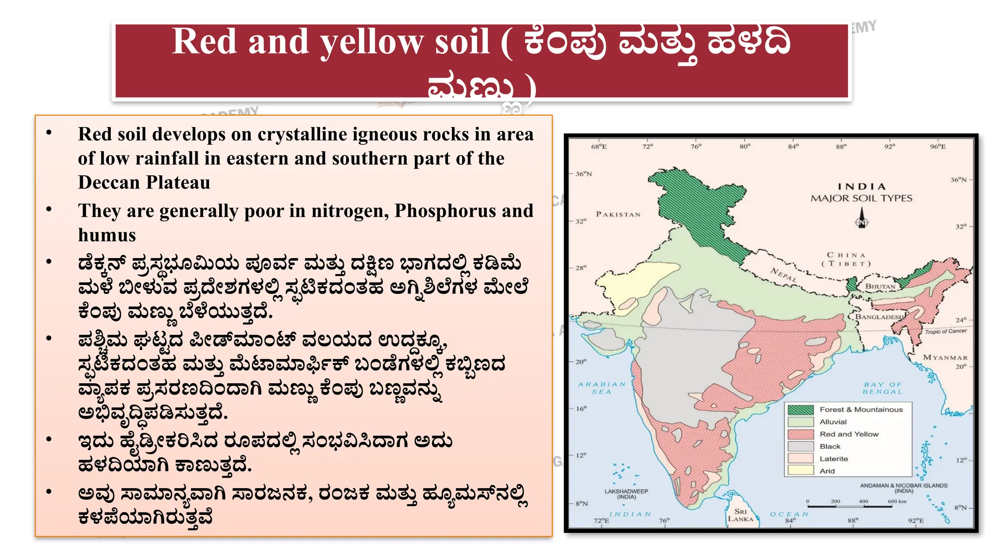 Geo Soils of India Important for kpsc/upsc .pptx