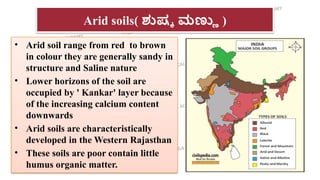 Geo Soils of India Important for kpsc/upsc .pptx