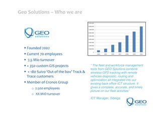 GEO Solutions company profile | PDF