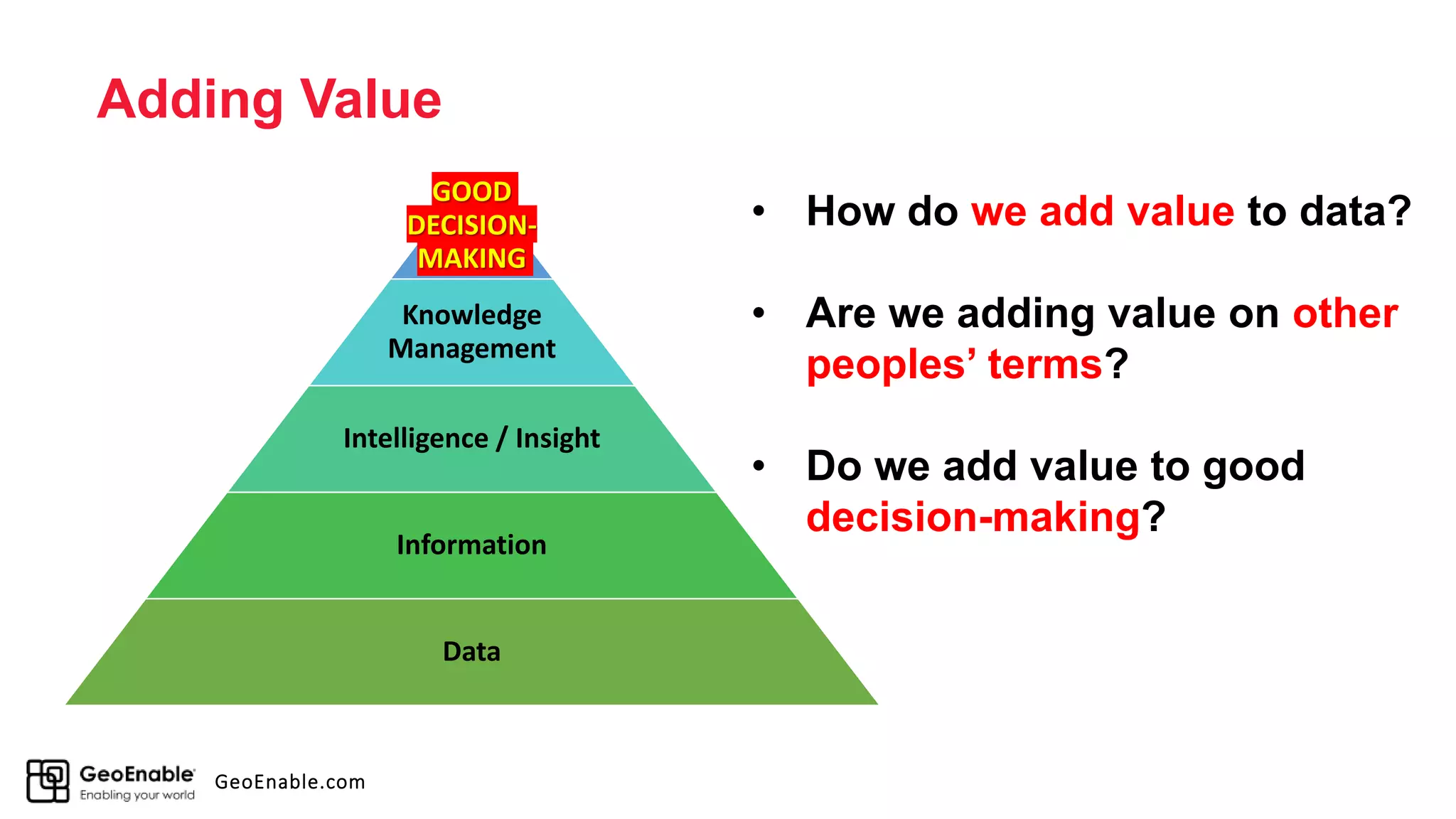Geospatial Adding Value | PPT