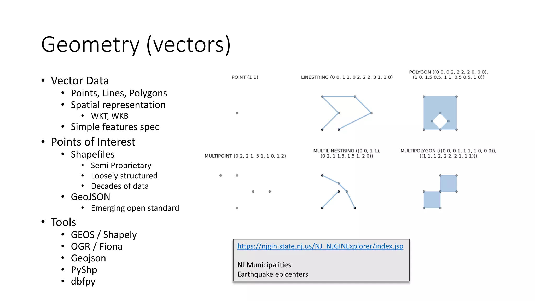 Geo spatial python princeton pug | PPT