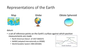 Geo spatial python princeton pug | PPT