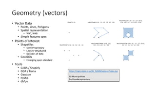 Geo spatial python princeton pug | PPT