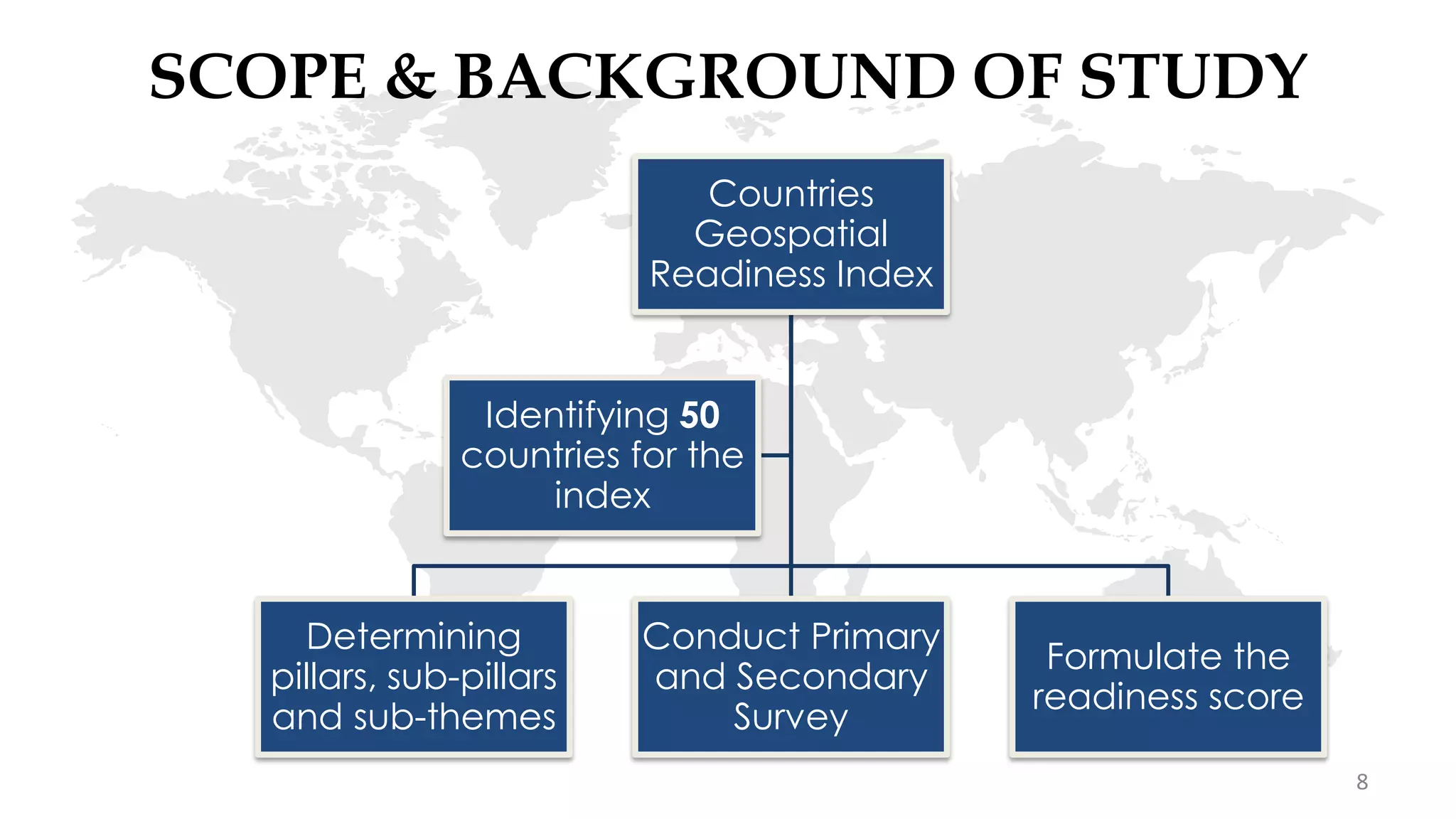 Geospatial readiness Index 2017 - Overview | PPT | Free Download