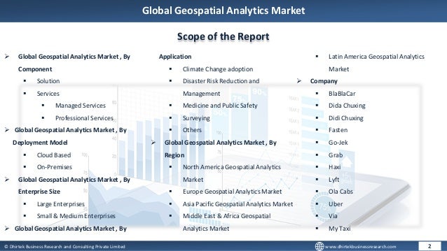 Geospatial Analytics Market.pdf