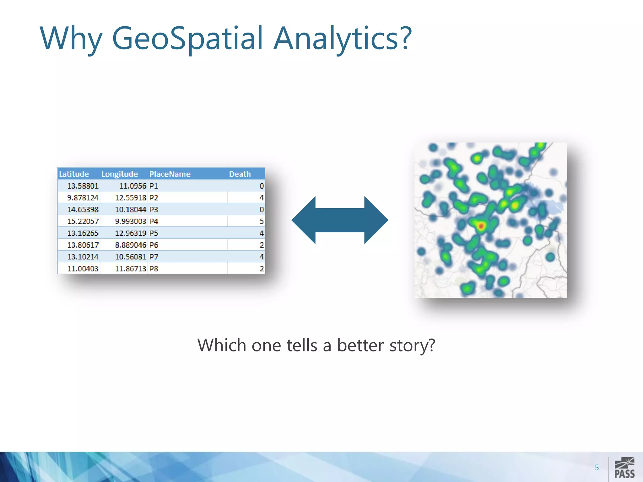Geo spatial analytics using Microsoft BI | PDF