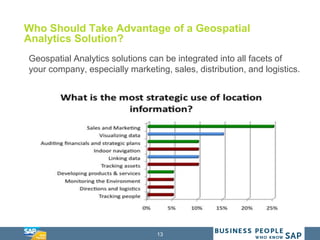 Geospatial Analytics | PPT