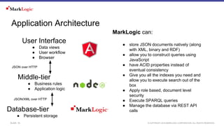 Geospatial applications created using java script(and nosql) | PDF | Web Development | Internet