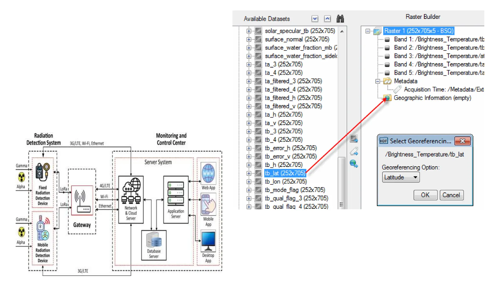 Geospatial Database.pptx