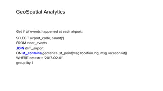Uber Geo spatial data platform at DataWorks Summit | PDF