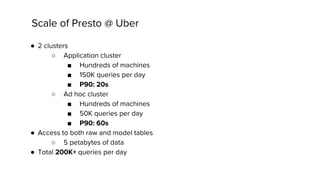 Uber Geo spatial data platform at DataWorks Summit | PDF