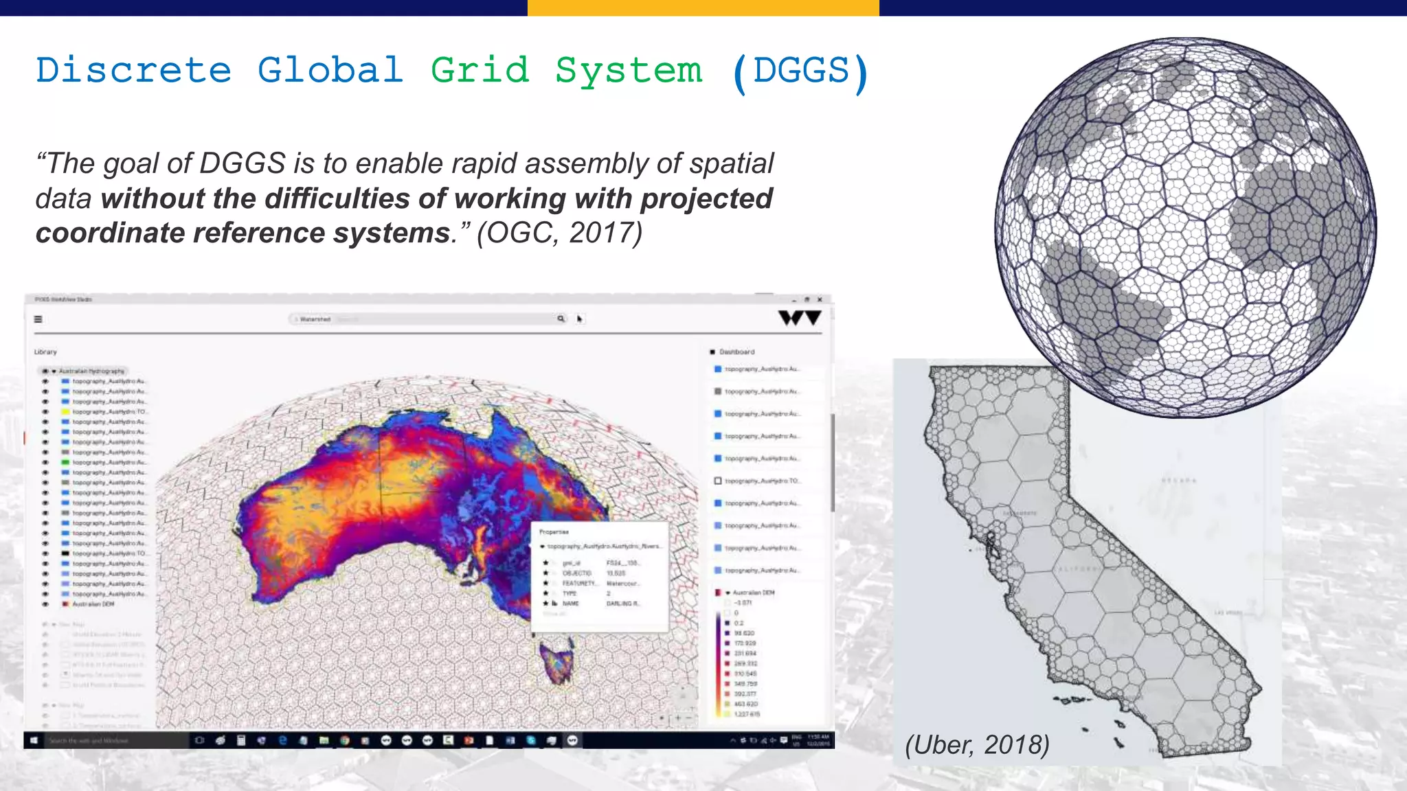 Geospatial digital twin | PPTX