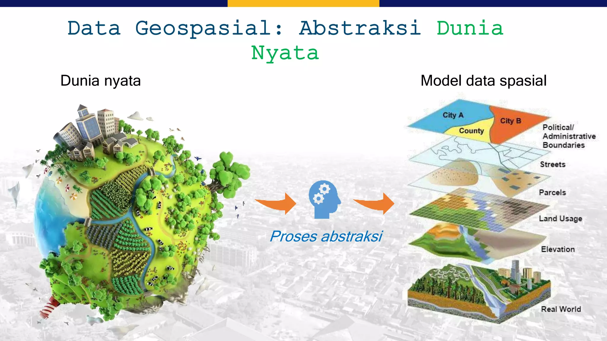 Geospatial digital twin | PPTX