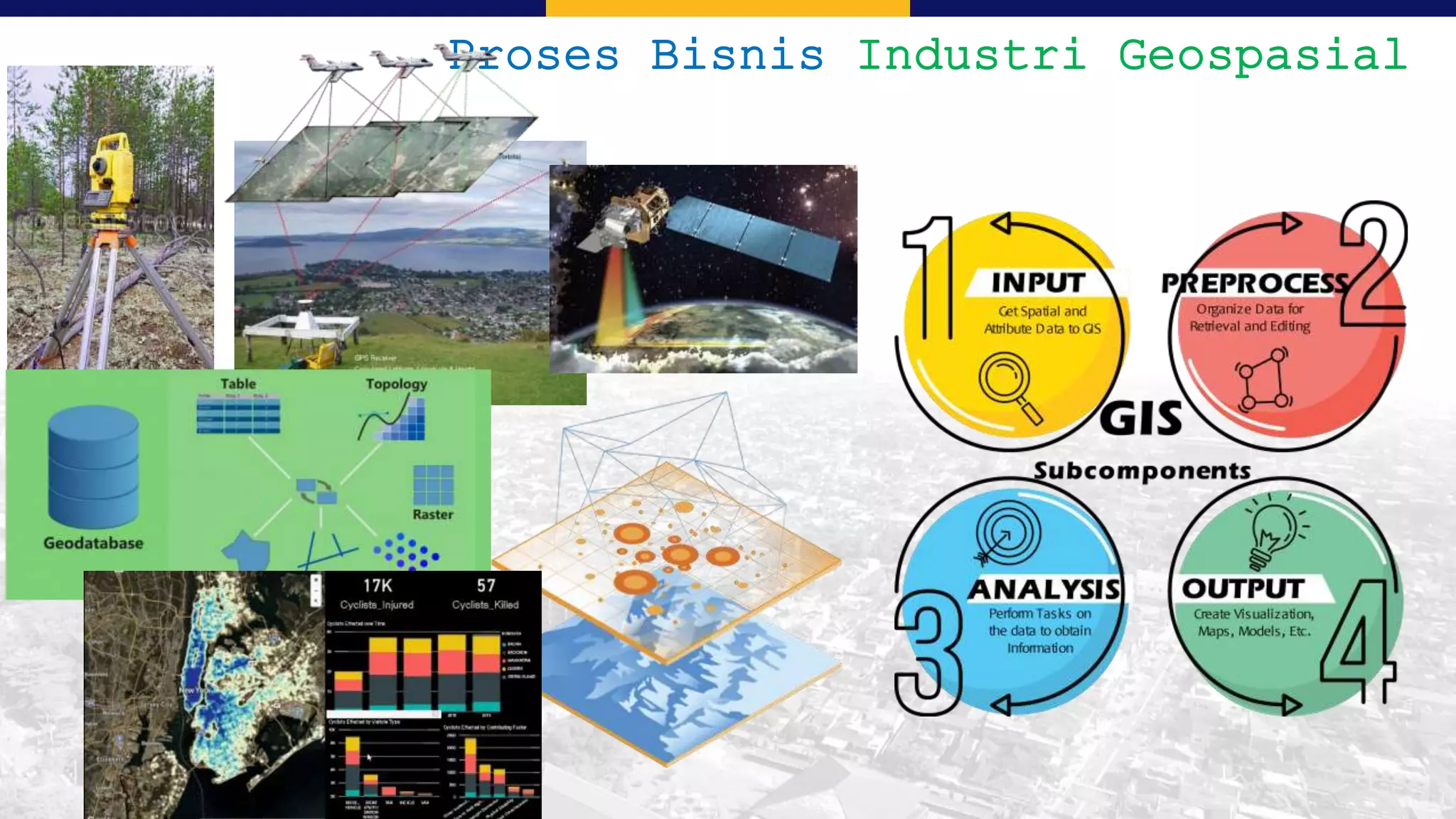 Geospatial digital twin | PPTX