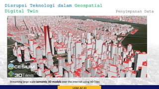 Geospatial digital twin | PPTX