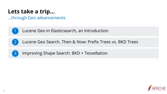 Geospatial Indexing and Search at Scale with Apache Lucene | PPT