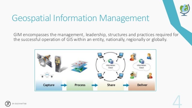 Geospatial Information Management
