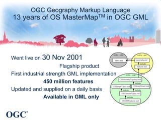 Innovation in Geospatial Technology and Standards | PPT