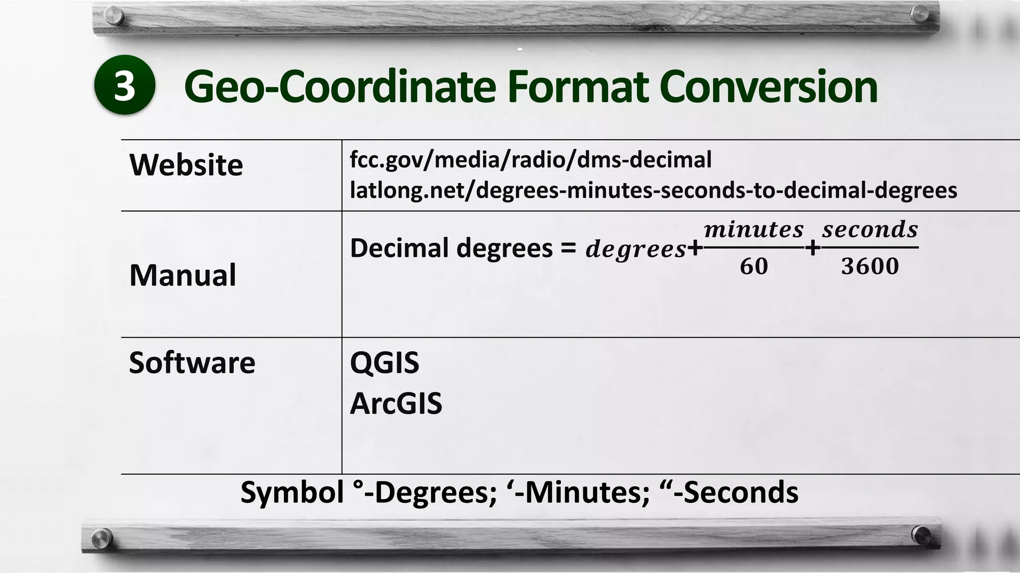 GeoSpatial Analytics | PPT