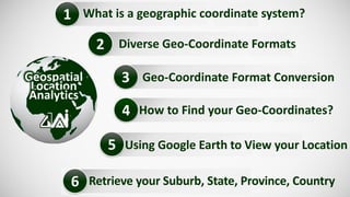 GeoSpatial Analytics | PPT