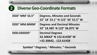 GeoSpatial Analytics | PPT