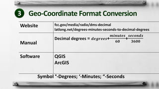 GeoSpatial Analytics | PPT