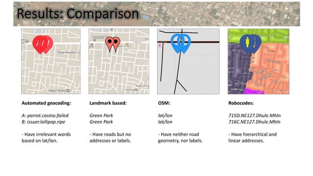 Geospatial machine learning for urban development | PDF | Geography ...