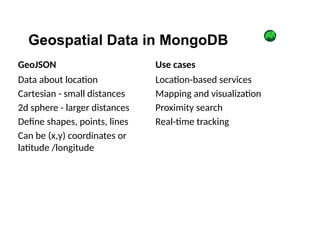 Open Source Mapping with Python, and MongoDB | PPT