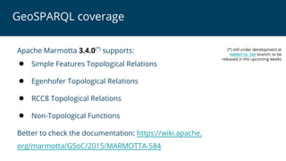 Geospatial Querying in Apache Marmotta - Apache Big Data North America 2016 | PDF