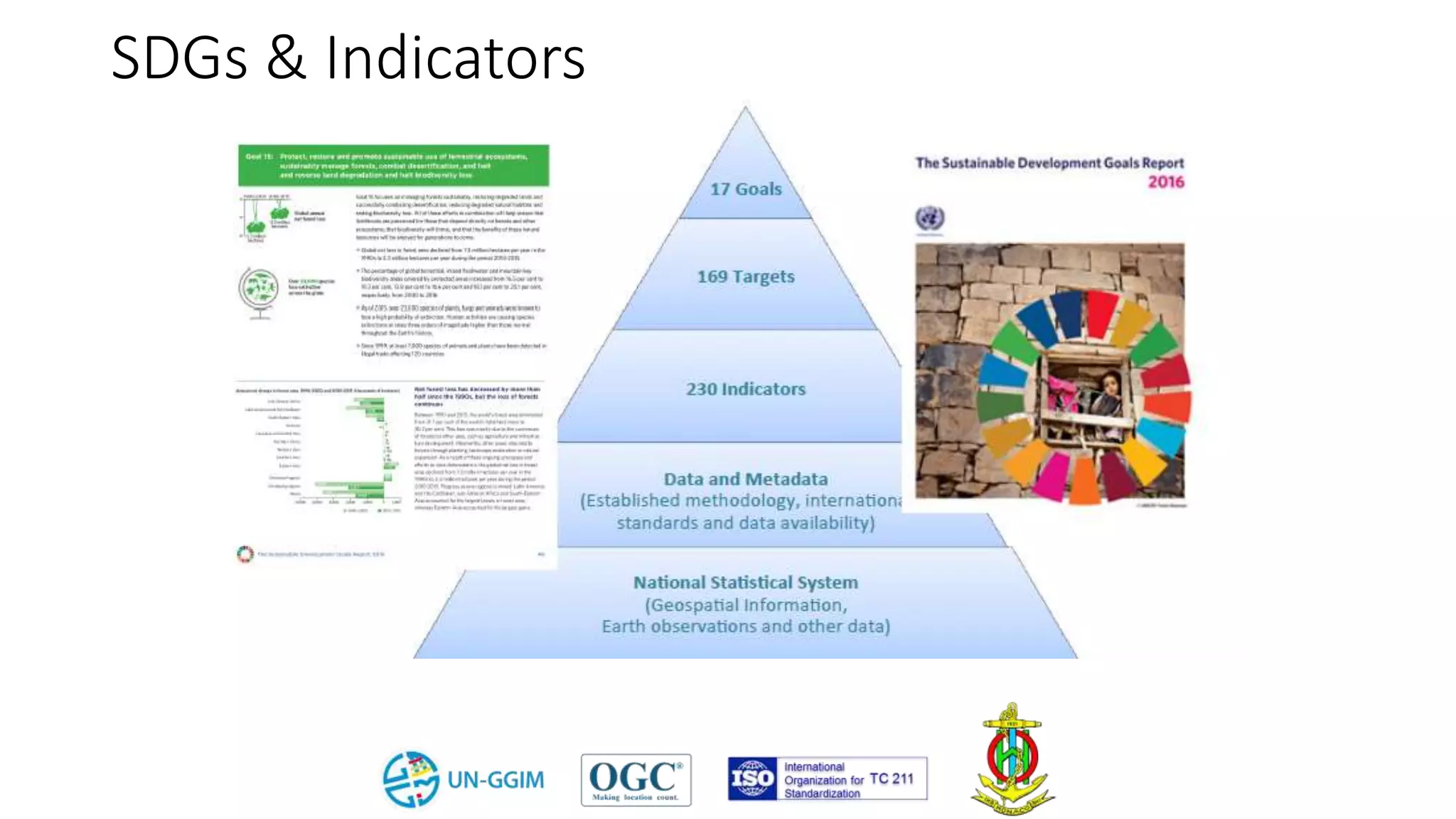2017 Geospatial standards for the sustainable development goals | PPTX