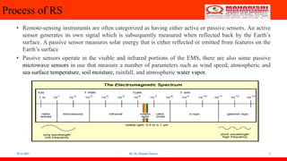 geospatial technology.pptx