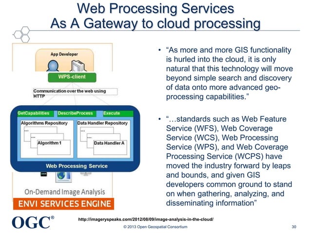 Geospatial trends | PPT
