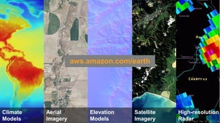 Geospatial Workloads on AWS_Herman Coomans | PPT