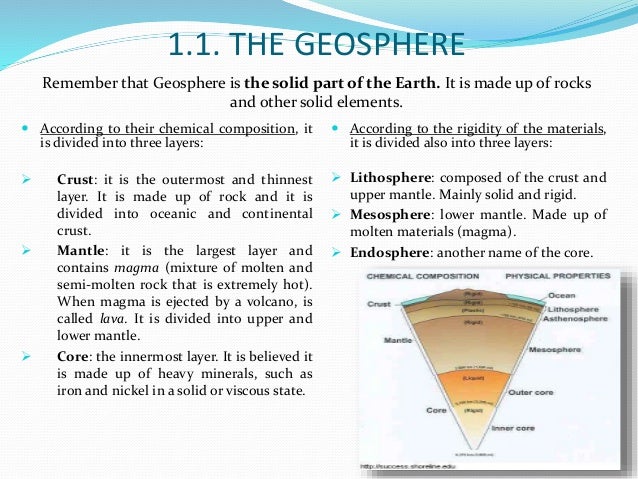 UNIT 2. Geosphere