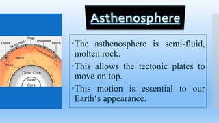 Geosphere- EVS.pptx