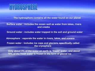 Geosphere and domains of the earth | PPT