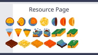 Geosphere Featuring Earth's Layers and Tectonic Plates Science ...