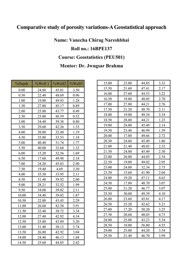 Geostatistics Data interpretation from Graphs | PDF