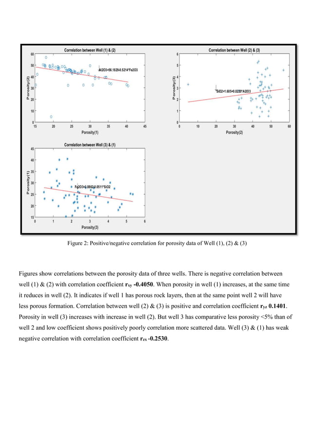 Geostatistics Data interpretation from Graphs | PDF