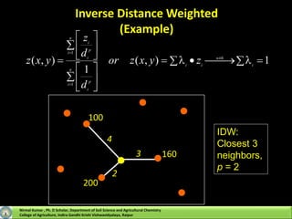 Geostatictics for soil nutrient mapping | PPTX